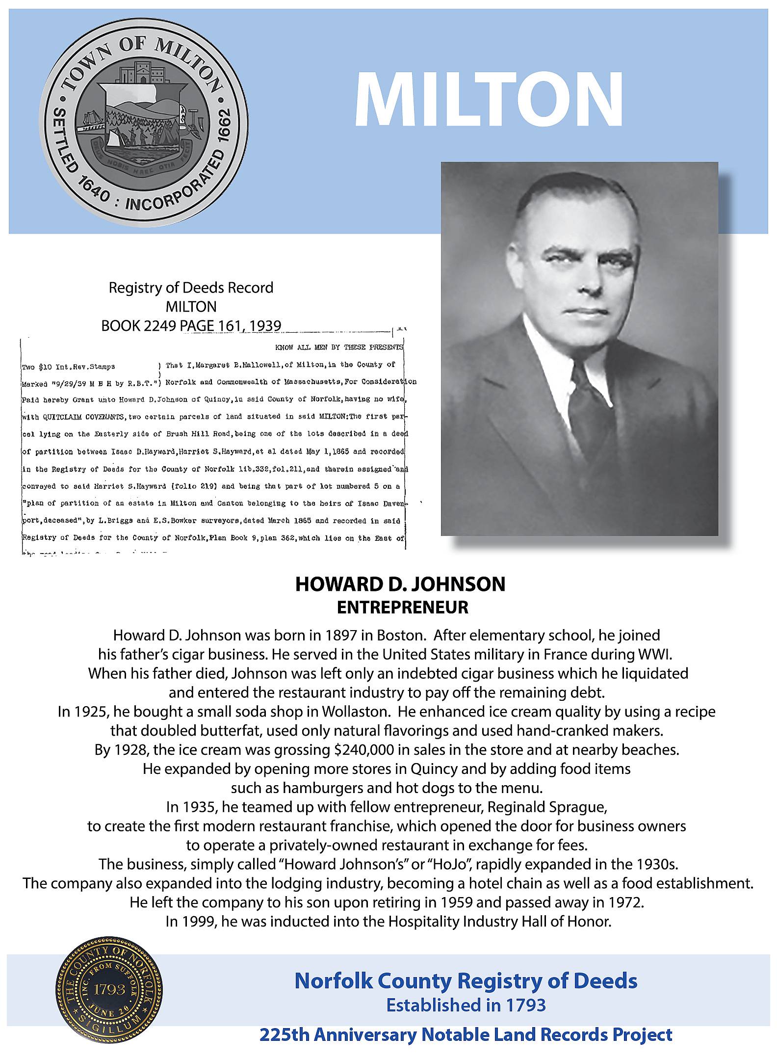 Gallery - Norfolk County Registry of Deeds